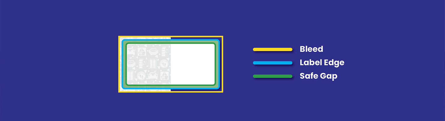 Label Glossary | Safe Gap | Flexi Labels